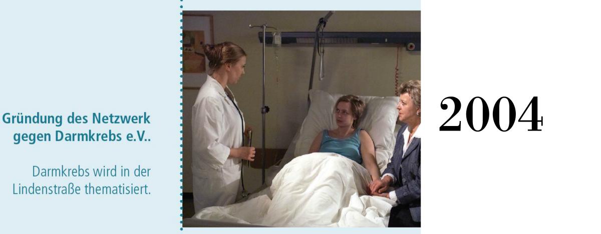 Unsere Geschichte | Felix Burda Stiftung