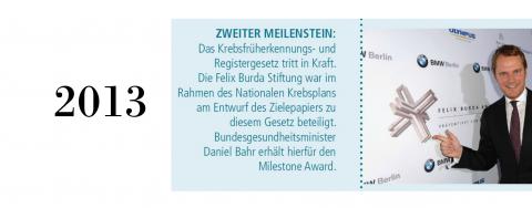 Unsere Geschichte | Felix Burda Stiftung