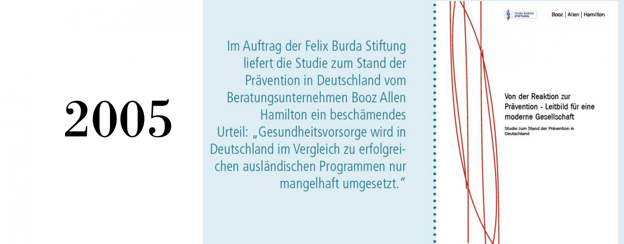 Unsere Geschichte | Felix Burda Stiftung