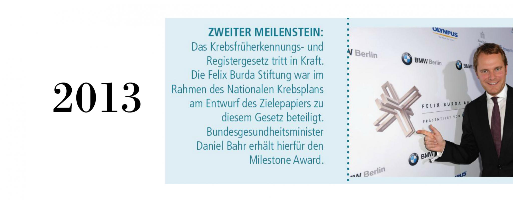 Unsere Geschichte | Felix Burda Stiftung