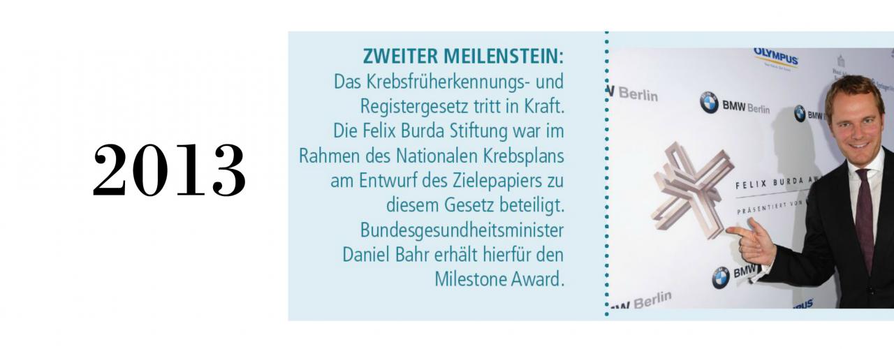 Unsere Geschichte | Felix Burda Stiftung